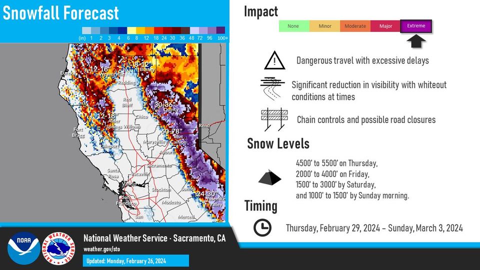 Confidence Builds for Significant Winter Storm by Thursday - SierraDailyNews.com
