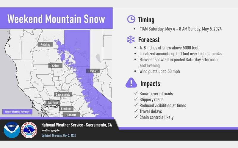 Late-Season Snowstorm Set to Impact Sierras: Caltrans Urges Caution for Mountain Travelers ...